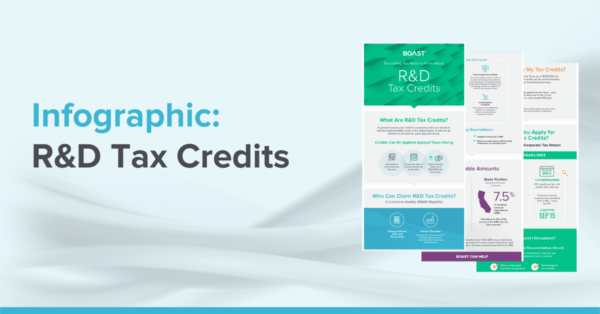 [Infographic] Your Guide to R&D Tax Credits